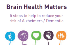 Resources and Factsheets - Alzheimer